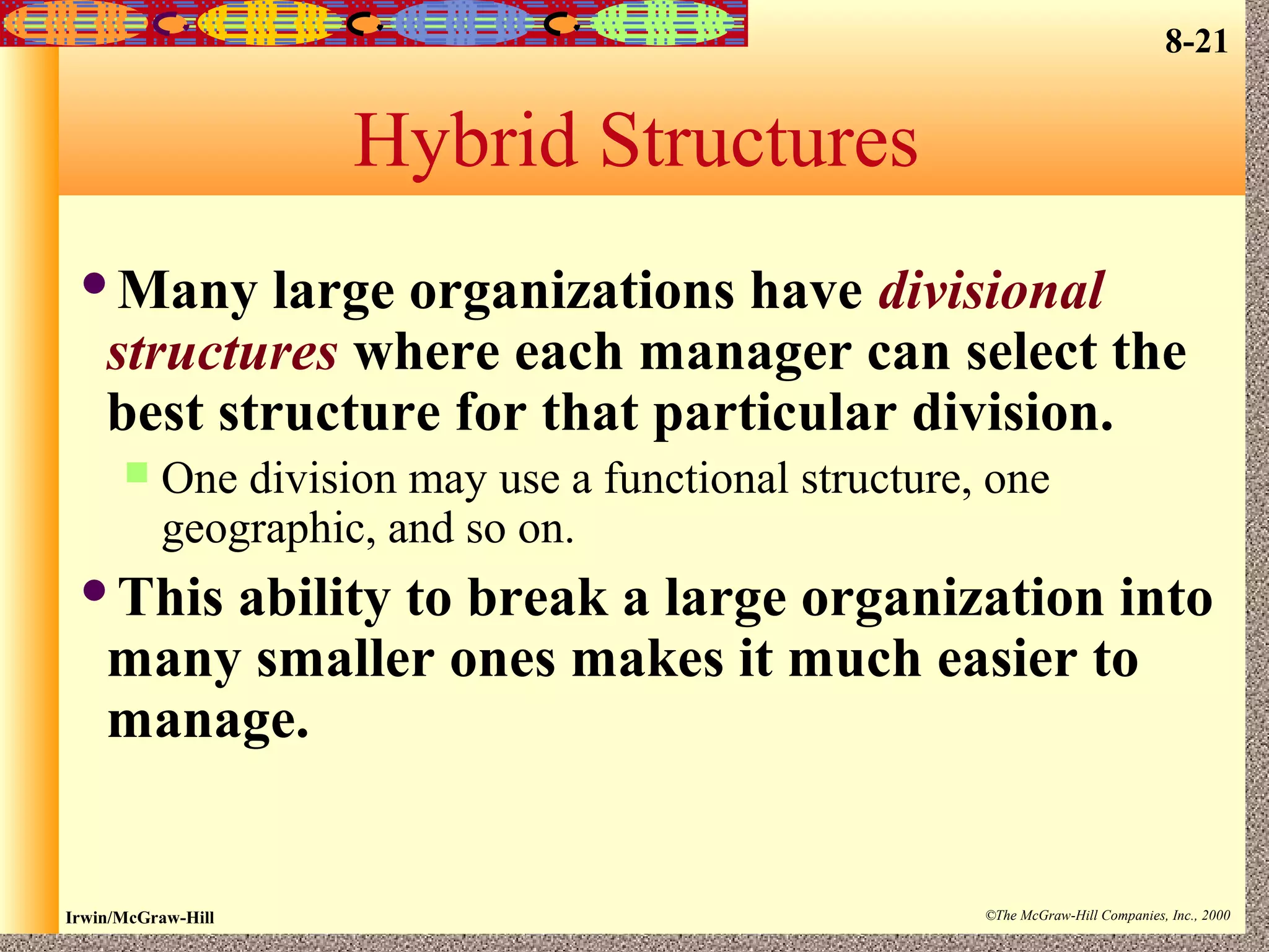 Organizational structure,Group Structure | PPT