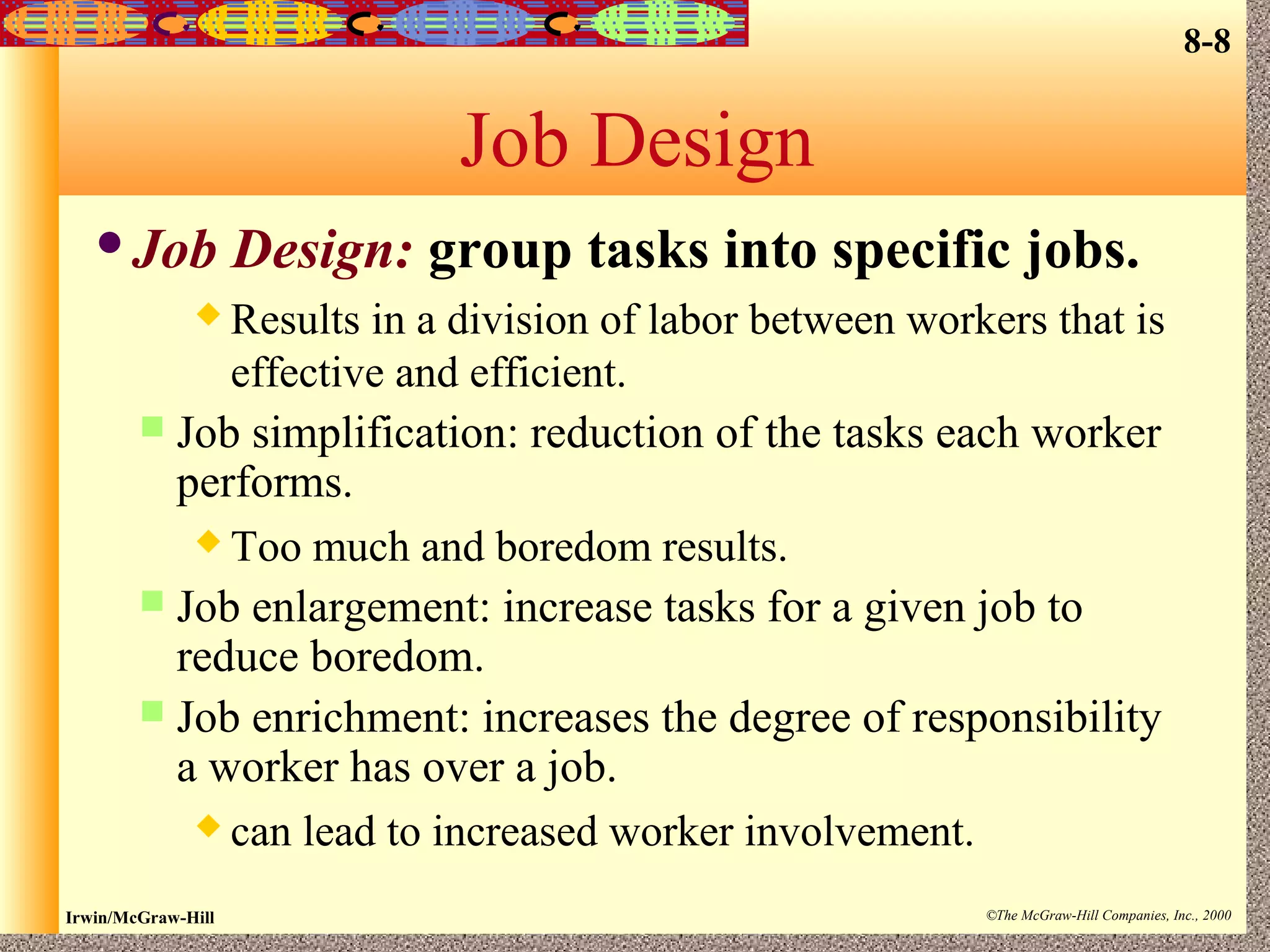 Organizational structure,Group Structure | PPT