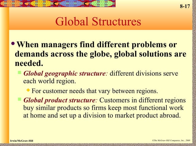 Organizational structure,Group Structure | PPT