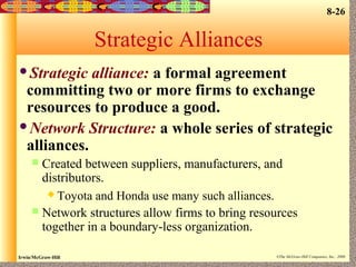 Organizational structure,Group Structure | PPT