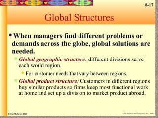 Organizational structure,Group Structure | PPT