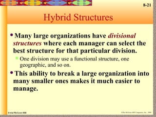 Organizational structure,Group Structure | PPT