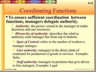 Organizational structure,Group Structure | PPT