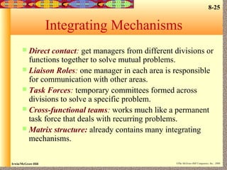 Organizational structure,Group Structure | PPT