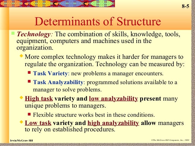 Organizational structure,Group Structure