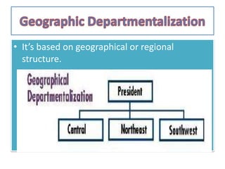 Organizational structure | PPTX