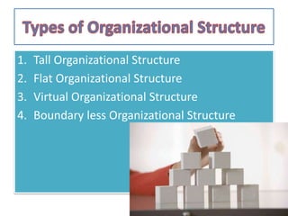Organizational structure | PPTX