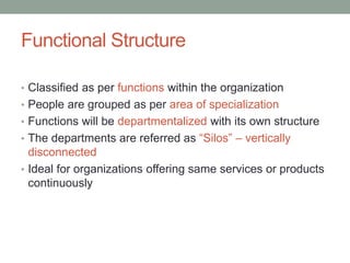 Organizational Structure | PDF