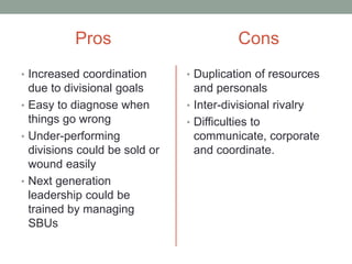 Organizational Structure | PPT