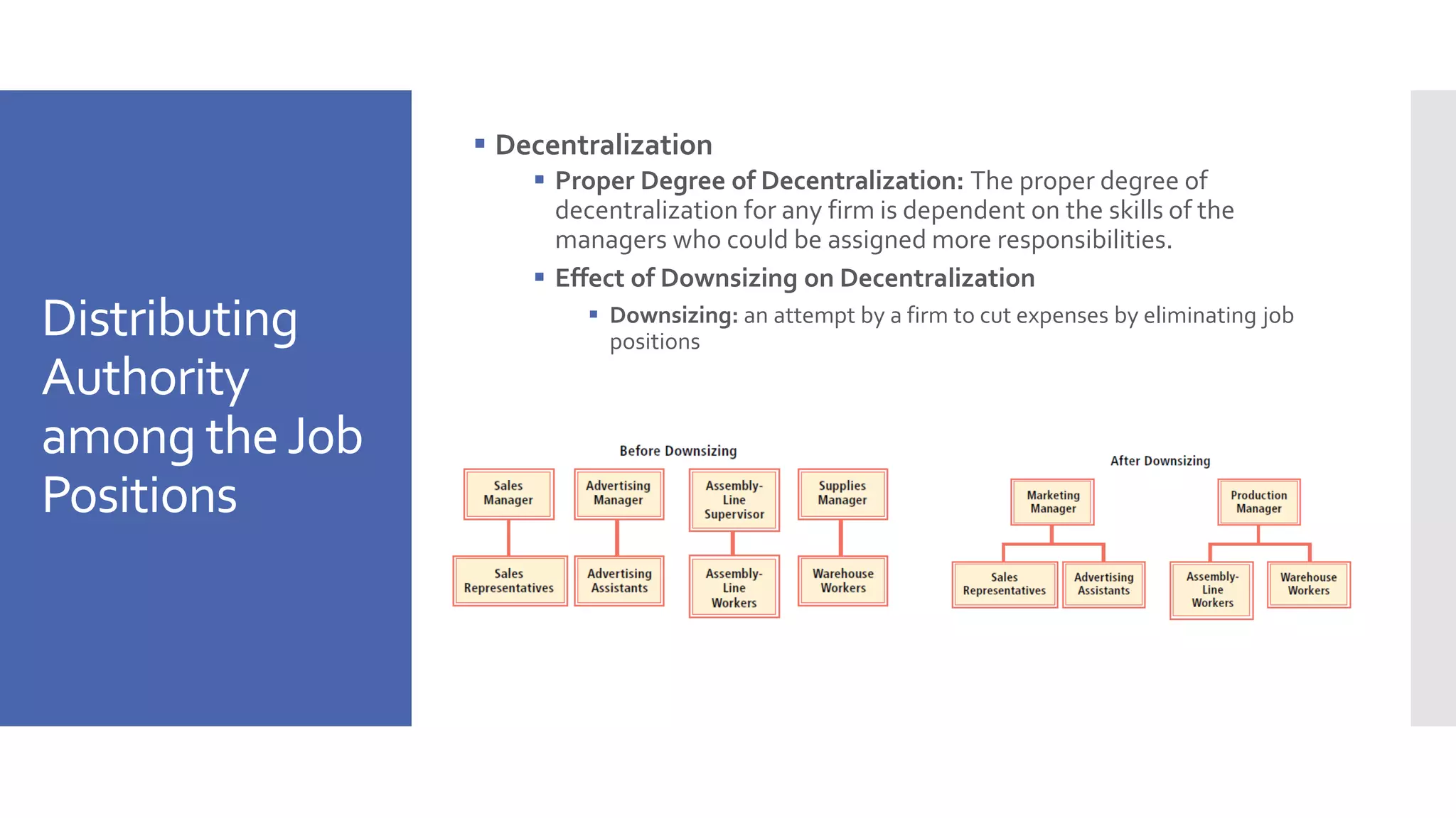 Organizational Structure.pptx