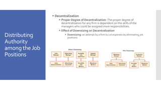 Organizational Structure.pptx