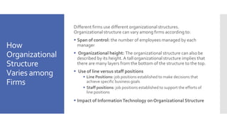 Organizational Structure.pptx