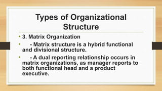 ORGANIZATIONAL STRUCTURE for grade12.pptx