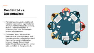 Organizational Structure Running A Successful Business | PDF