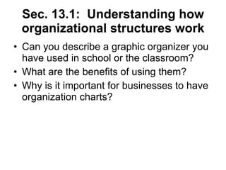 Organizational Structure | PPT