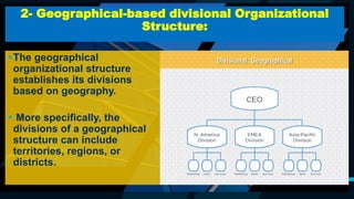 Organizational structure by marco makram. | PPT