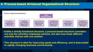 Organizational structure by marco makram. | PPT