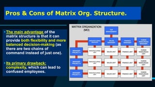 Organizational structure by marco makram. | PPT