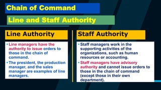 Organizational structure by marco makram. | PPT
