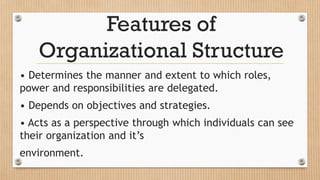 Organizational Structure-Planning and Implementation.pdf