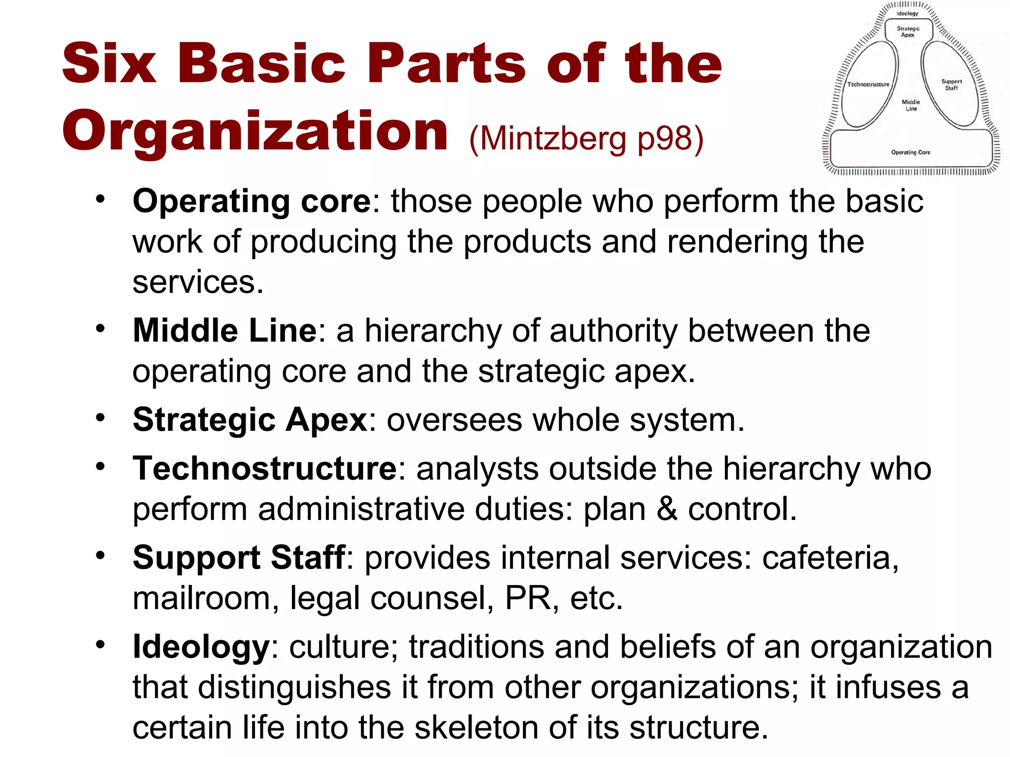 Organizational structure and comm incl assignm comm kc | PPT