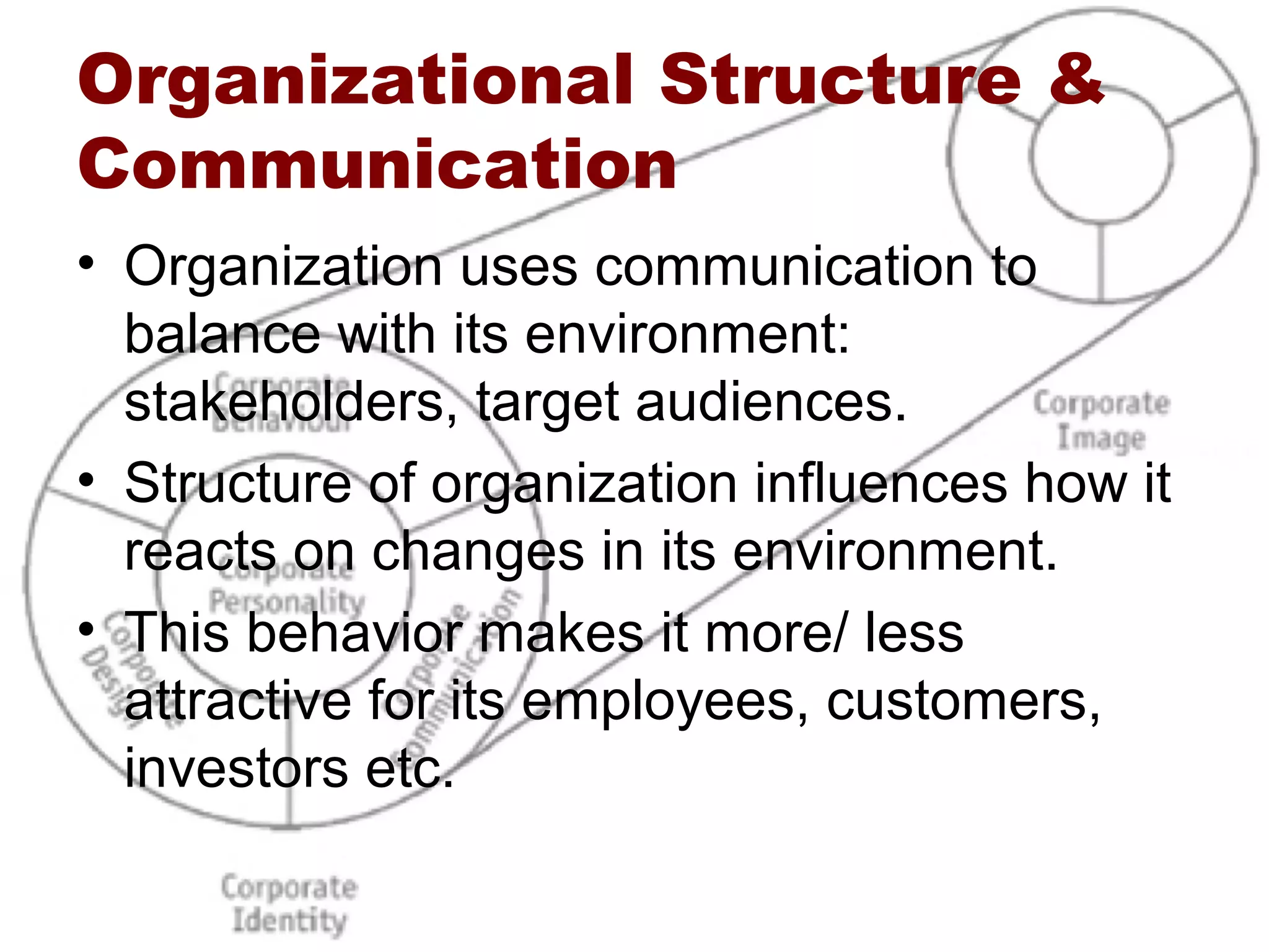 Organizational structure and comm incl assignm comm kc | PPT