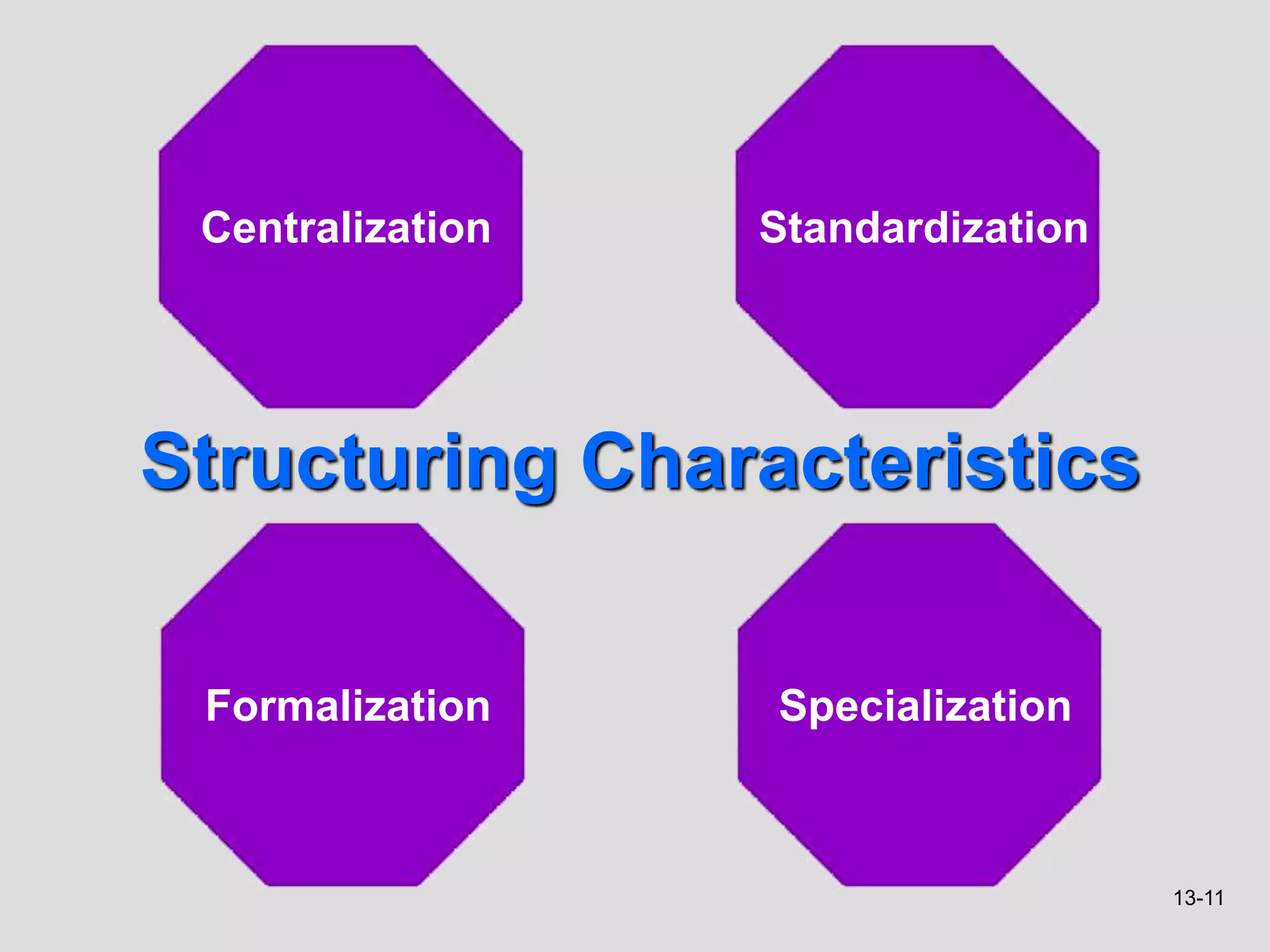 organizational_structure_and_culture.ppt