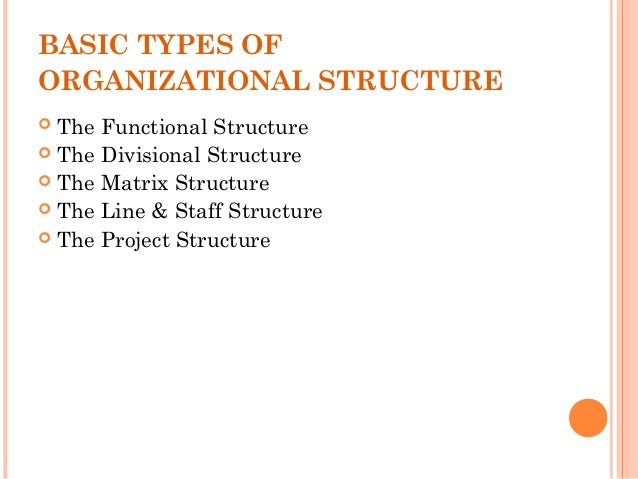 Organizational structure and design and types | PPT
