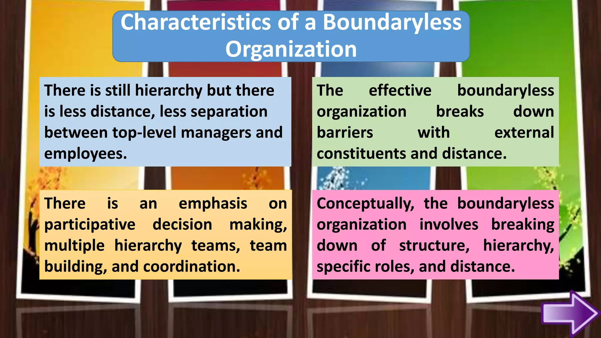 Organizational Structure and Design | PPTX