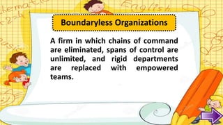 Organizational Structure and Design | PPT