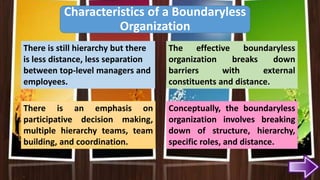 Organizational Structure and Design | PPT