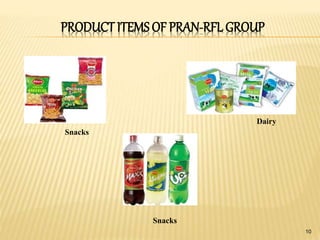 Organizational structure and design of Pran-RFL group | PPTX