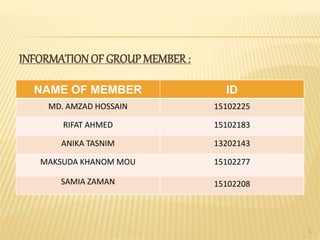 Organizational structure and design of Pran-RFL group | PPTX