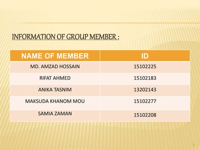 Organizational structure and design of Pran-RFL group | PPTX | Large ...