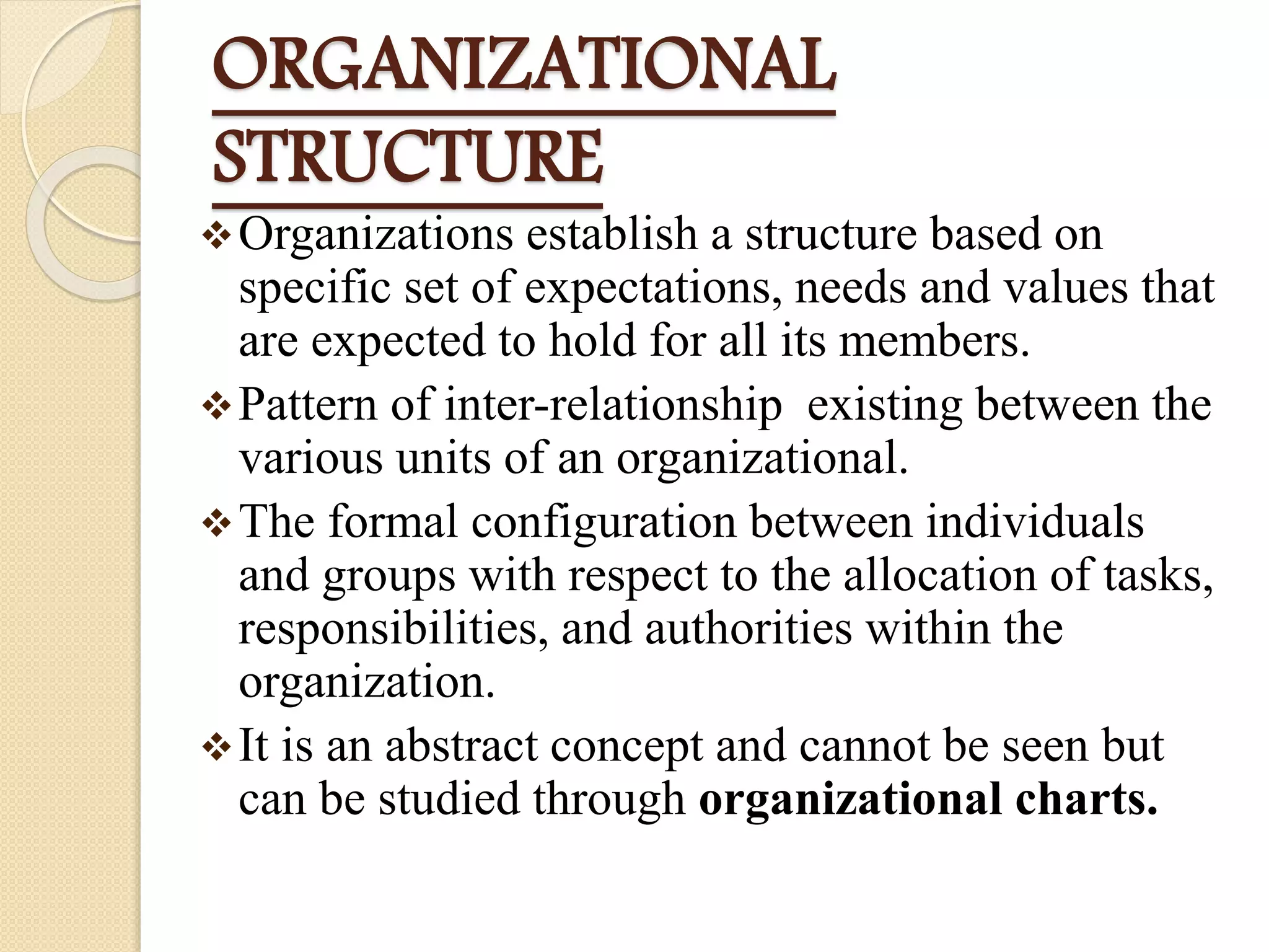 Organizational structure and its environment | PPTX