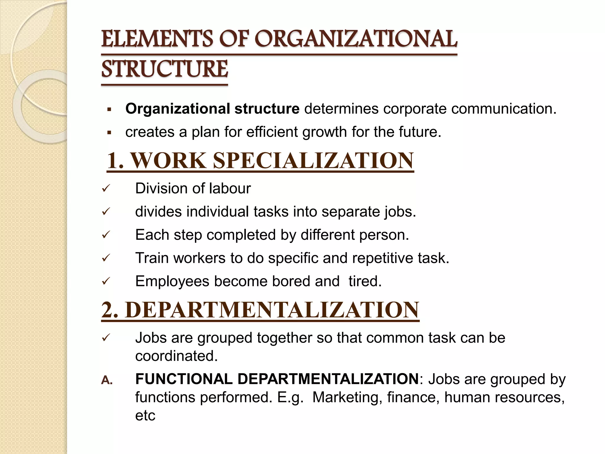 Organizational structure and its environment | PPTX
