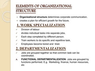 Organizational structure and its environment | PPTX