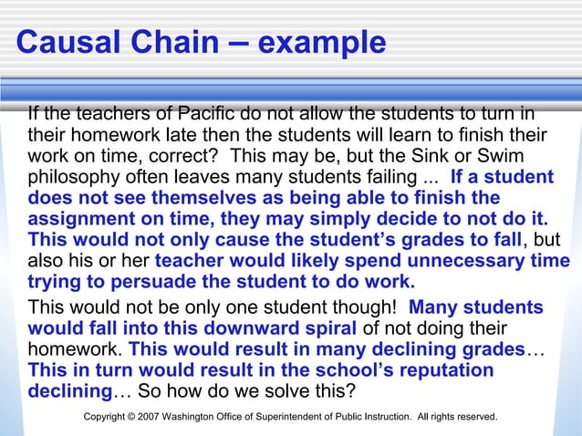 Organizational structure – causal chain | PPT