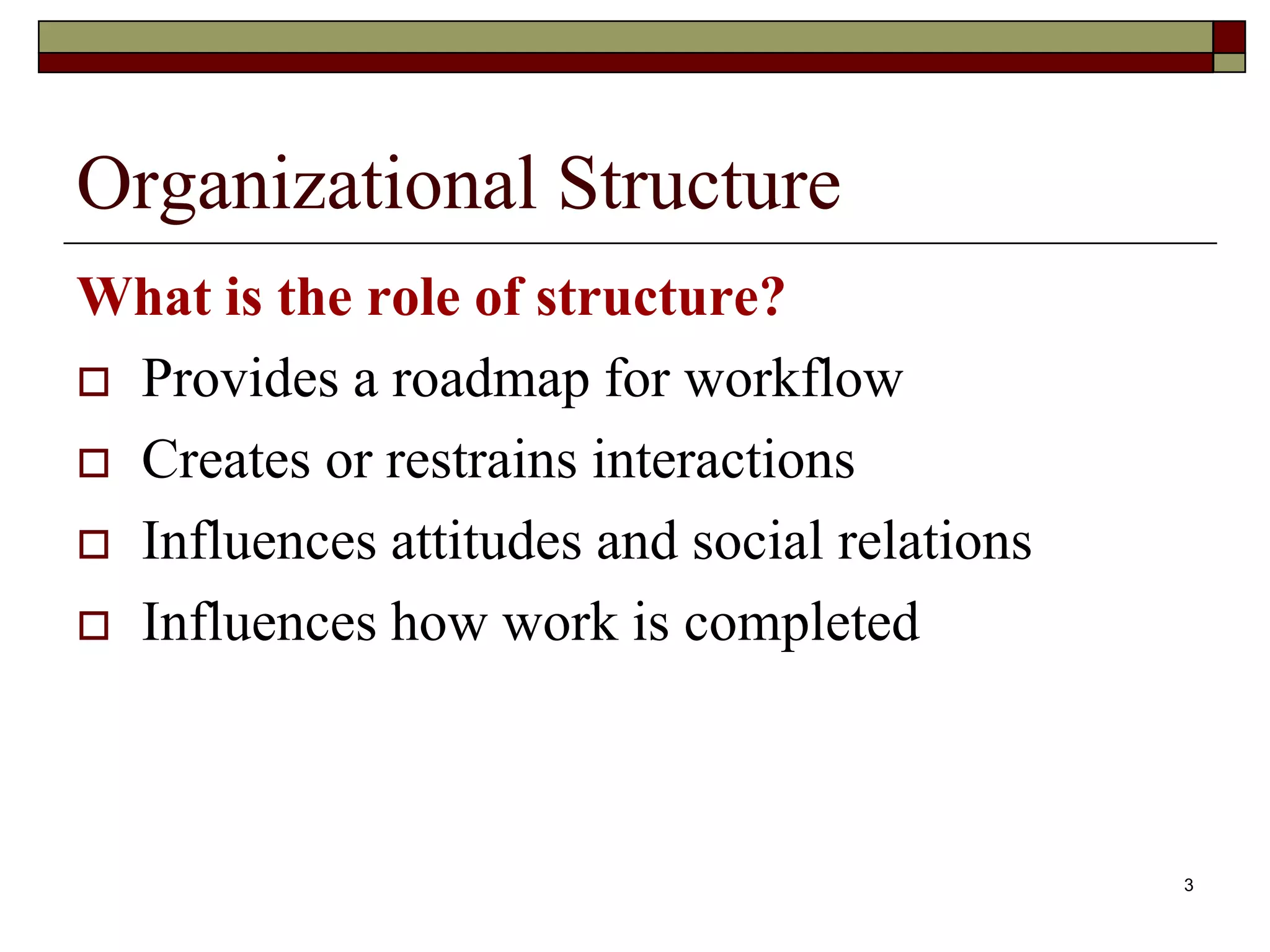 Organizational Structure, do's and dont's.ppt