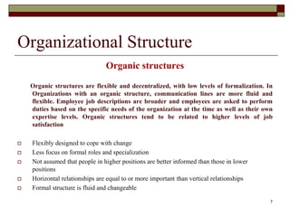 Organizational Structure, do's and dont's.ppt