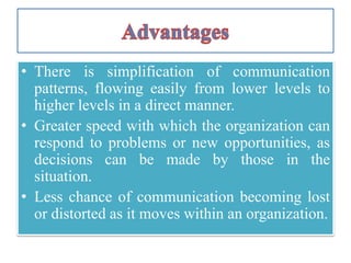 organizational structure in nursing managements | PPTX