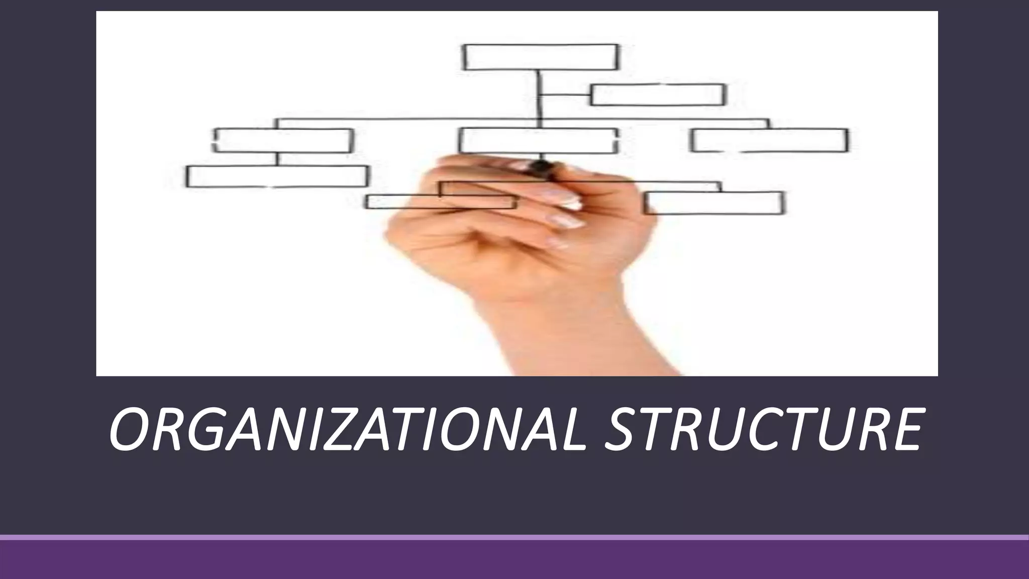Organizational structure of Adani | PPTX