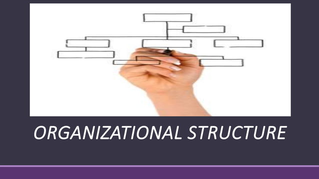Organizational structure of Adani | PPTX | Business Administration ...