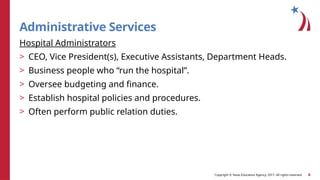 Organizational Structure of a Hospital_12.pptx