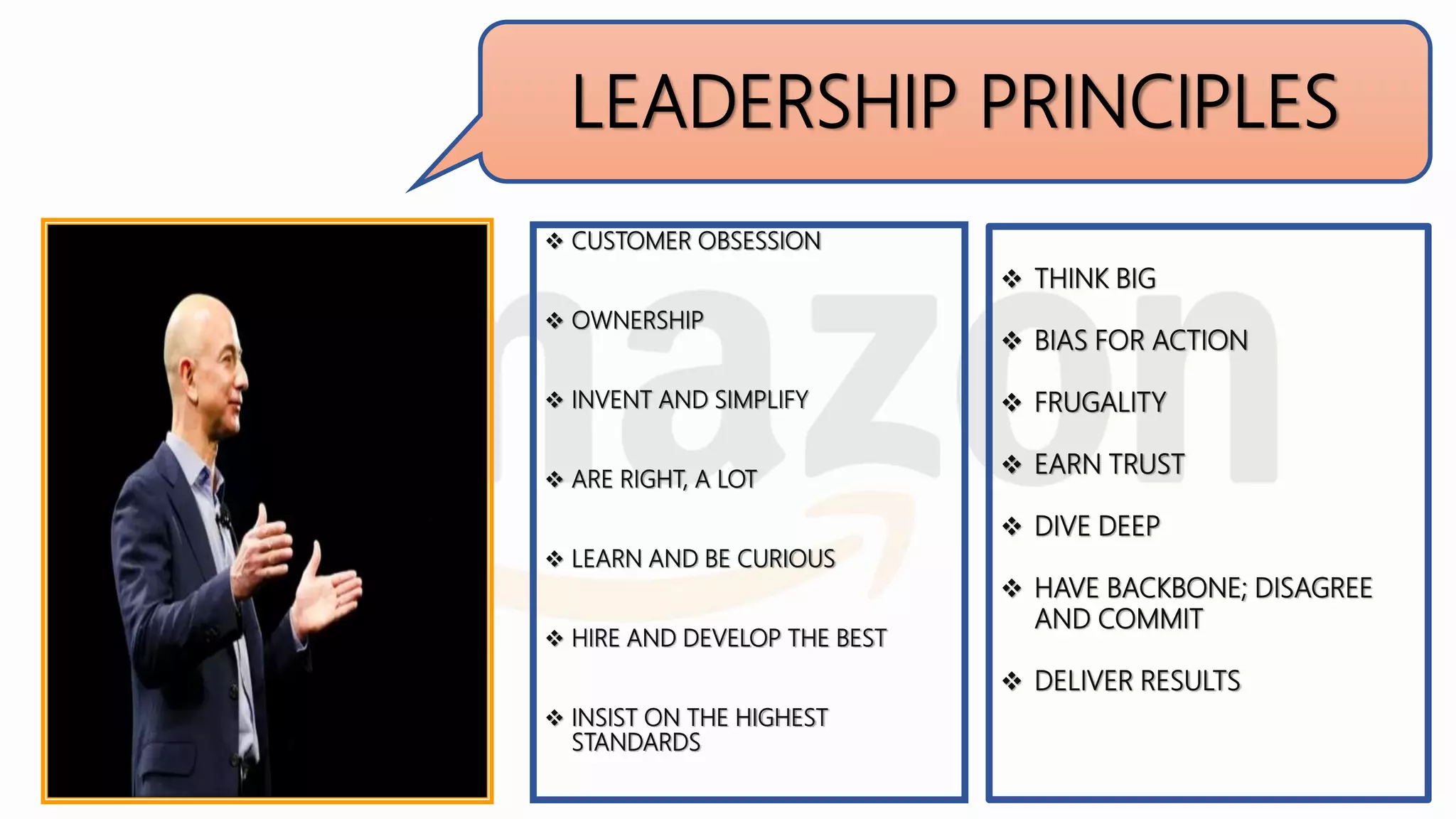 Organizational structure of amazon | PPTX