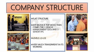 Organizational structure of amazon | PPTX