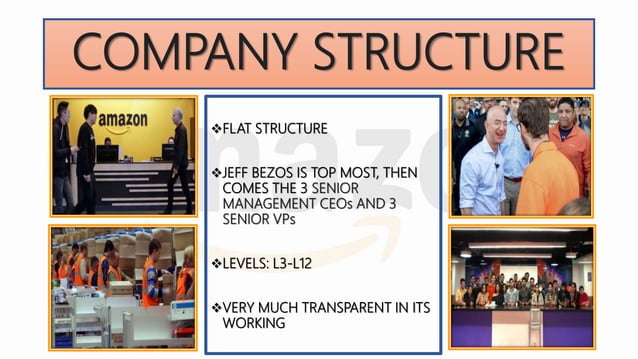 Organizational structure of amazon | PPTX