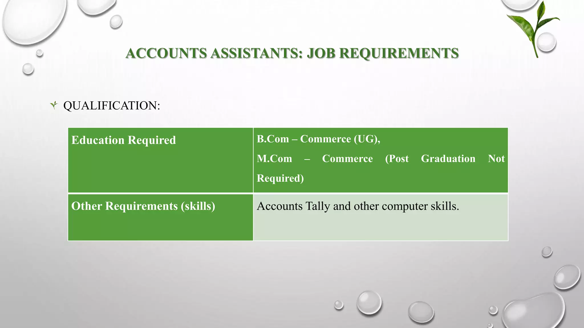 Organizational structure of a tea company | PPTX