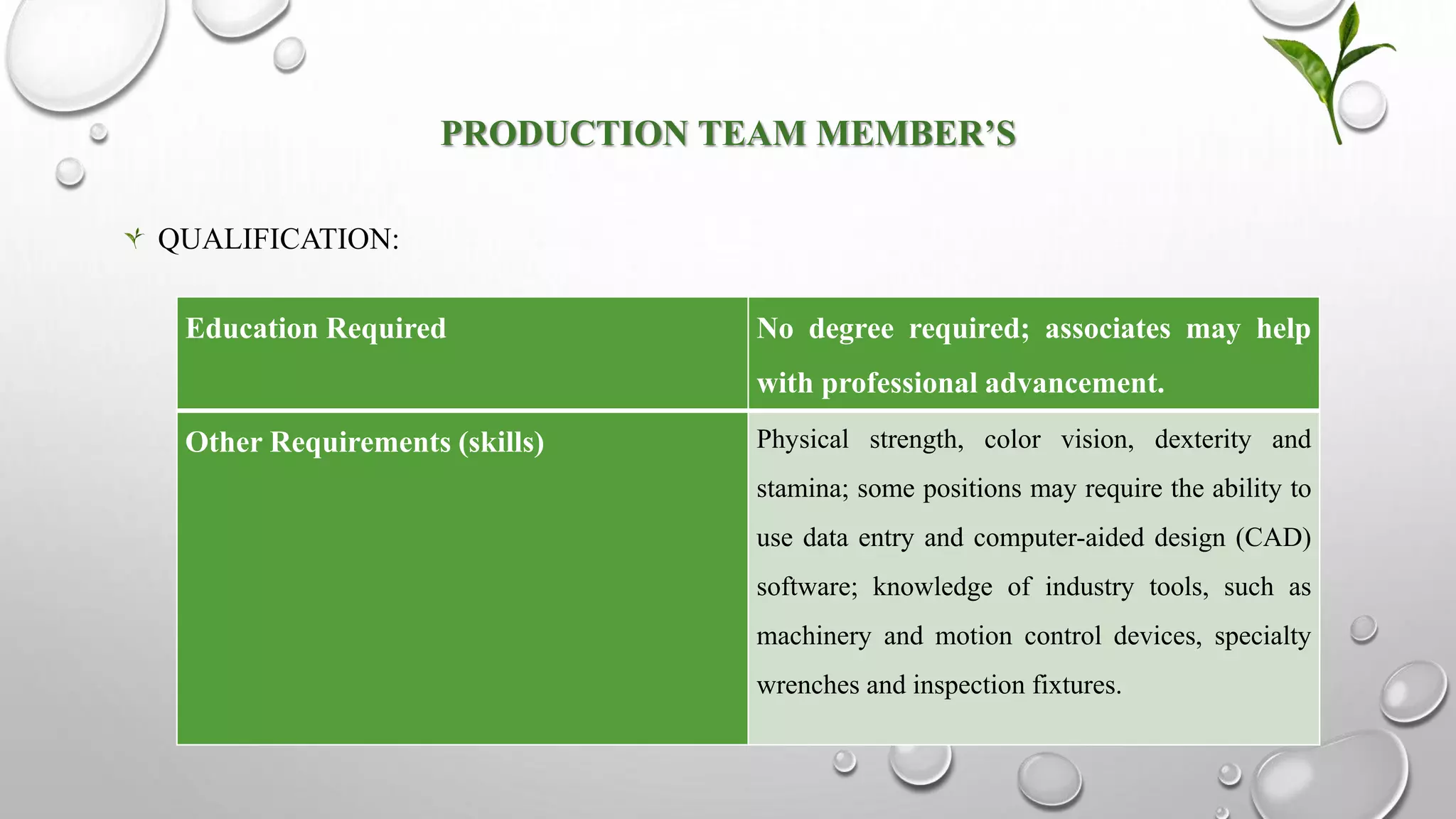 Organizational structure of a tea company | PPTX