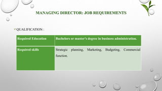 Organizational structure of a tea company | PPTX